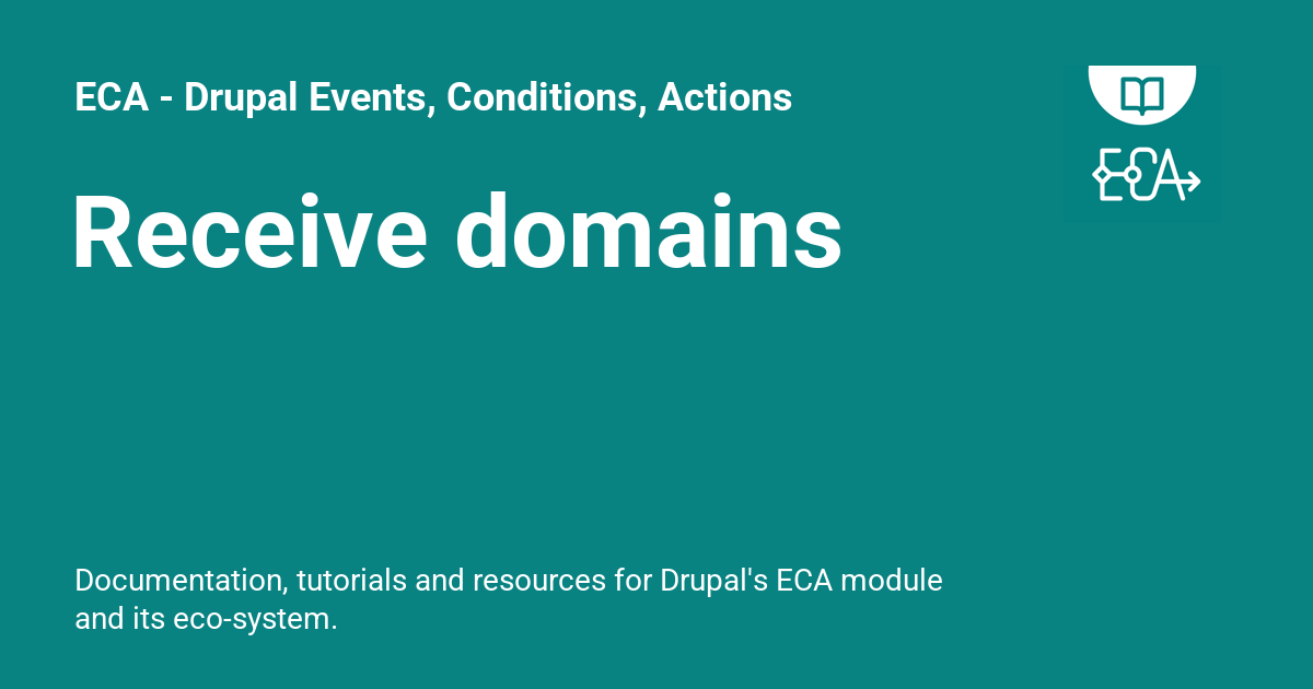 Receive Domains Eca Drupal Events Conditions Actions