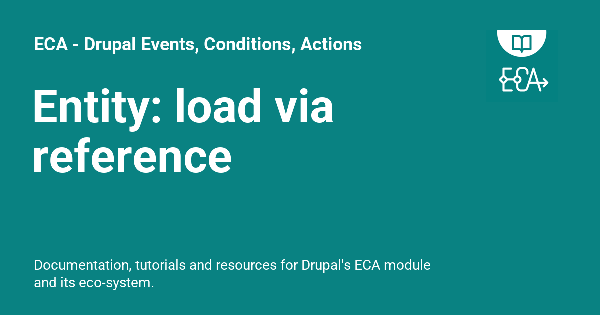 Entity Load Via Reference Eca Drupal Events Conditions Actions