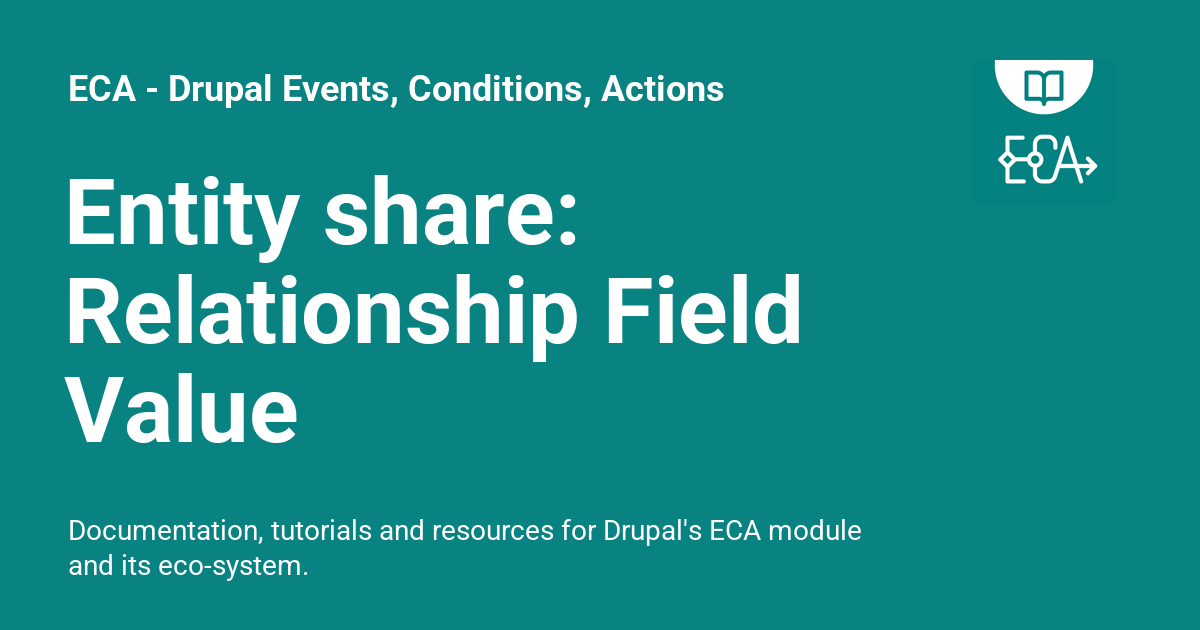 Entity share: Relationship Field Value - ECA - Drupal Events ... Entity share: Relationship Field Value - ECA - Drupal Events ...